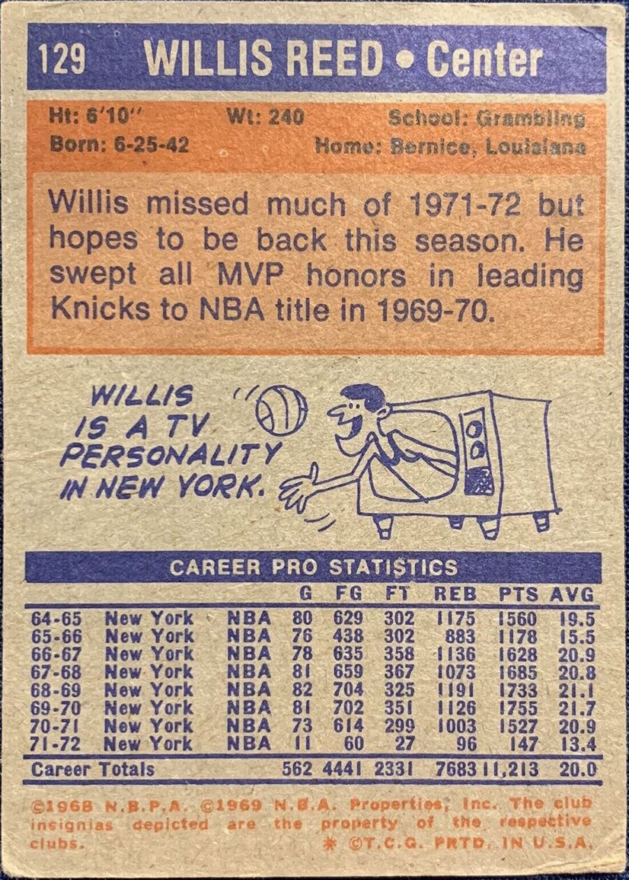 Remembering Rego Park’s Own Willis Reed, Jr.