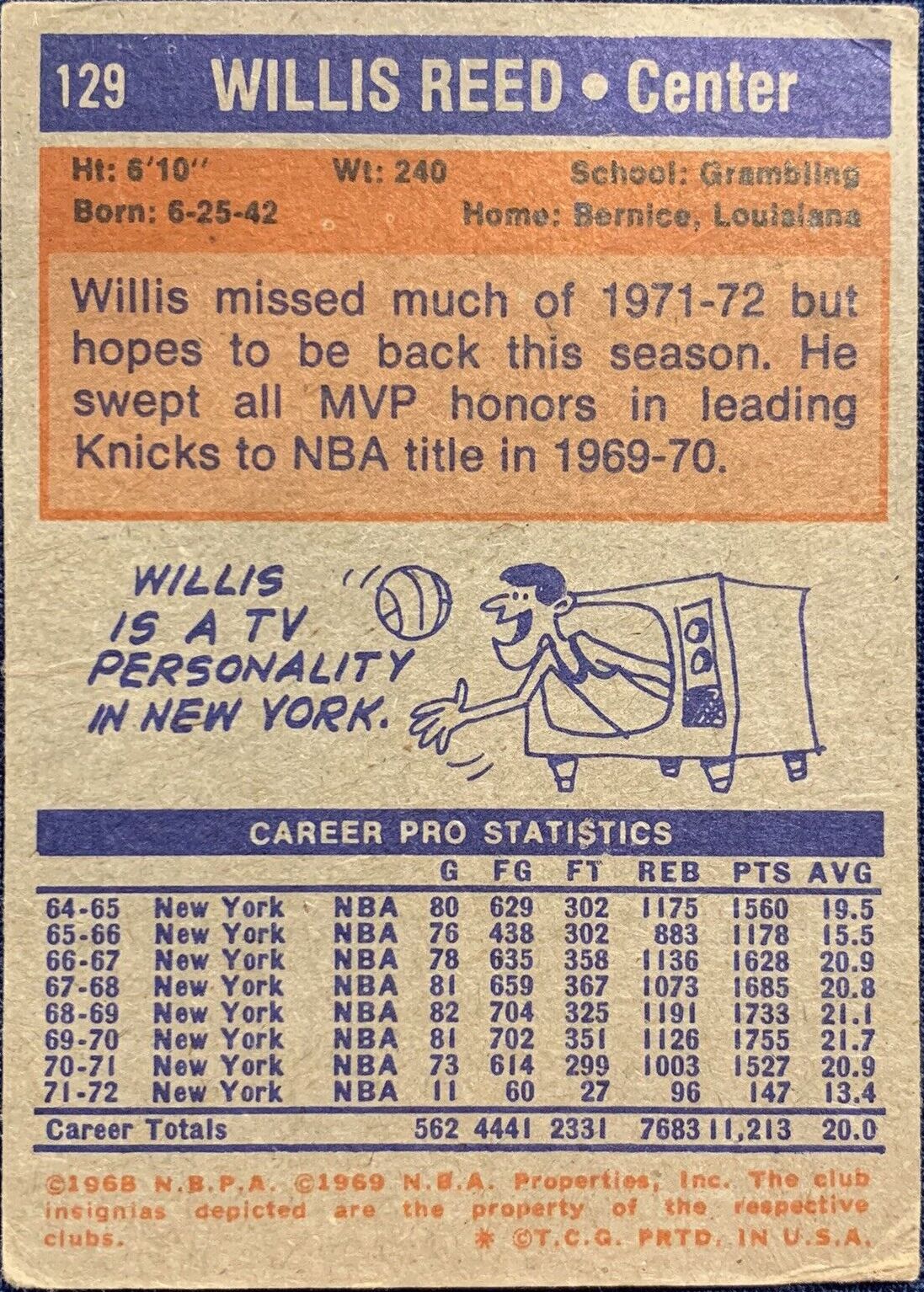 Remembering Rego Park’s Own Willis Reed, Jr.